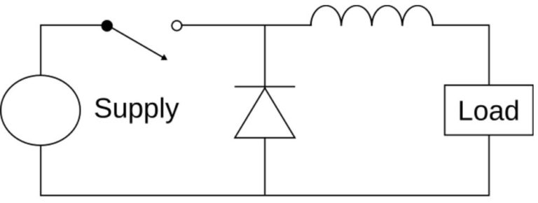 Linear and Switching Voltage Regulators: An Introduction