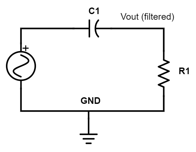 Basic Electronic Circuit Design