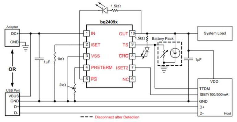 Introduction to Battery Chargers