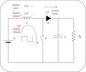 Introduction to Switch Mode Power Supply Design