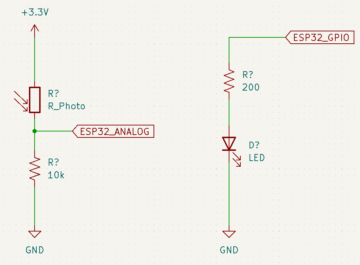 How to Connect an ESP32 WiFi Microcontroller to a Raspberry Pi Using IoT MQTT