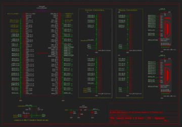 From Raspberry Pi Prototype to Mass Production
