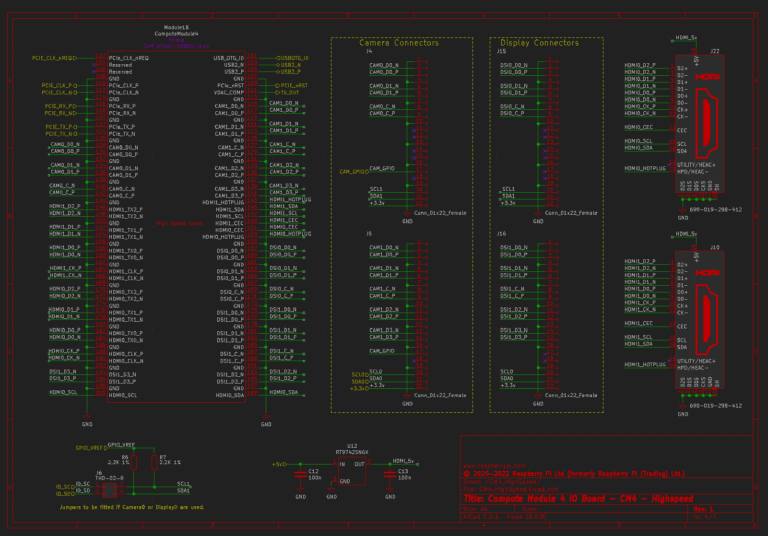 From Raspberry Pi Prototype to Mass Production