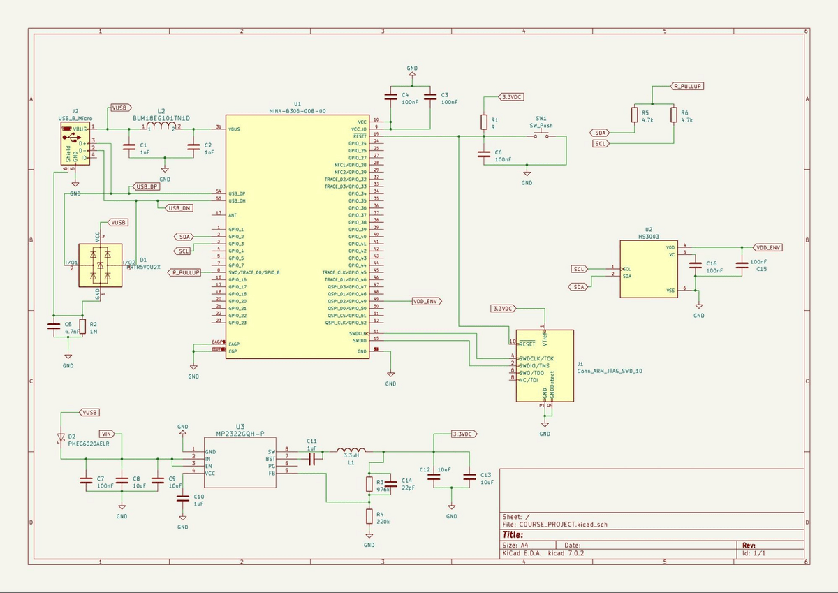 Ultimate Guide: How to Develop and Prototype a New Electronic Hardware ...