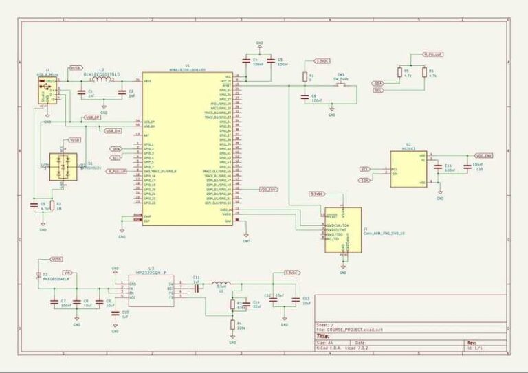 Ultimate Guide: How to Develop and Prototype a New Electronic Hardware ...
